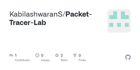 Packet Tracer Lab11102 Lab Design And Implement A Vlsm Addressing