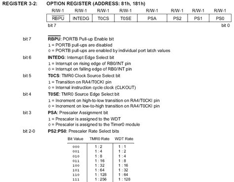 Experiment No 7 Timers And Interrupts