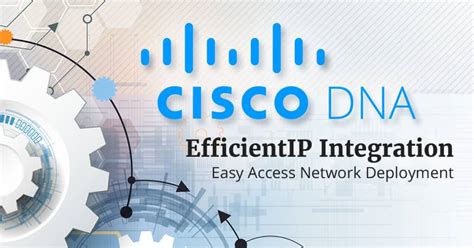 IPAM Integration With Cisco Network Deployment EfficientIP