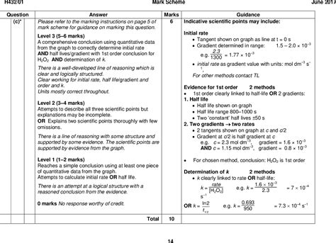 Ocr A Jun 2017 Paper 1 Q19 With Explained Solutions