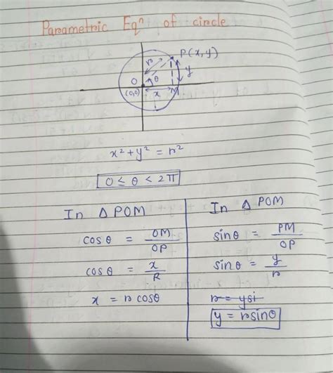 Parametric Eqn Of Circle X2 Y2 R20⩽θ