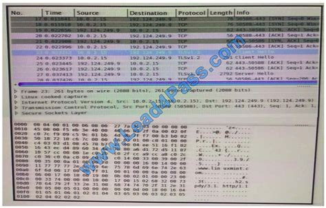 Easy To Learn Youll Pass The Cisco Ccna Cyber Ops 210 255 Exam Free