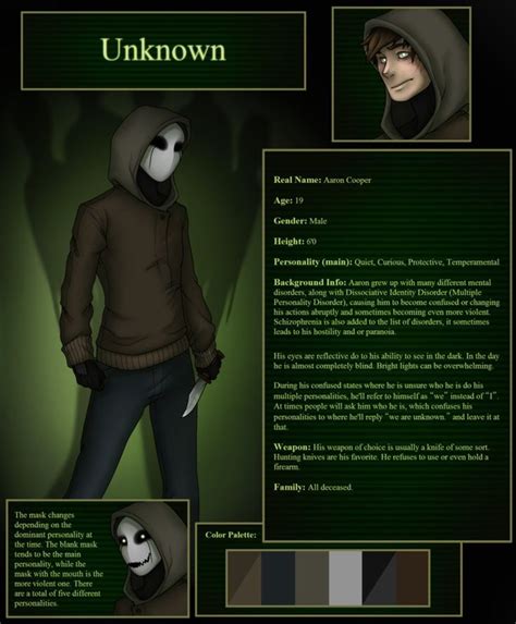 Unknown Character Sheet Scary Creepypasta Creepypasta Characters