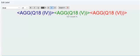 Tableau Dashboard Building For Sales Data Of Products