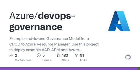 Github Azure Devops Governance Example End To End Governance Model From Ci Cd To Azure