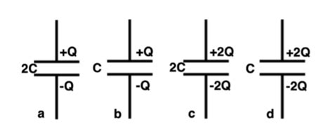 Solved Rank The Following Capacitors In Order Of Smallest Chegg