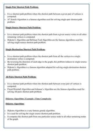 Shortest Path Problem Docx