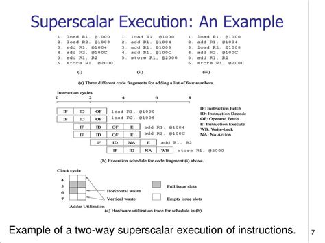 ppt lecture 2 parallel programming platforms powerpoint presentation