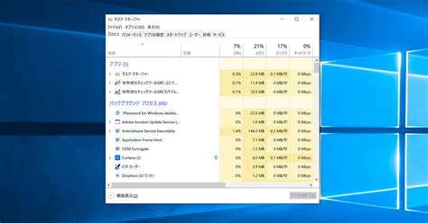 Windowsのタスクマネージャーをショートカットキー1発で起動する方法 経験知