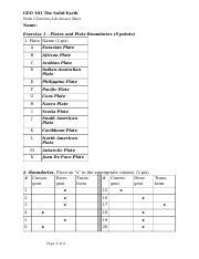 Week 2 Lab Answer Sheet 2 Docx GEO 101 The Solid Earth Week 2 Tectonics Lab Answer Sheet Name