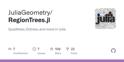 GitHub JuliaGeometry RegionTrees Jl Quadtrees Octrees And More In Julia