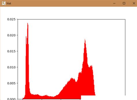 Python软件下载 Python 32 64bit官方版 PC下载网