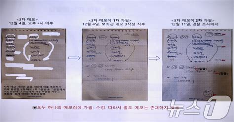 홍장원 전 국정원 1차장 비상계엄 당시 정리 기록한 메모 공개 뉴스1