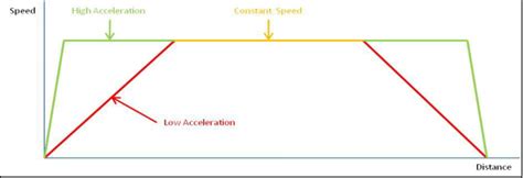 Where To Find The Grbl Settings Community Laser Talk Lightburn
