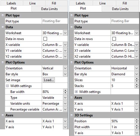 Floating Column Chart Ponasa