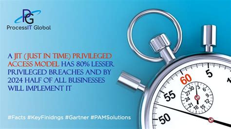 P V Vaidyanathan Posted On Linkedin