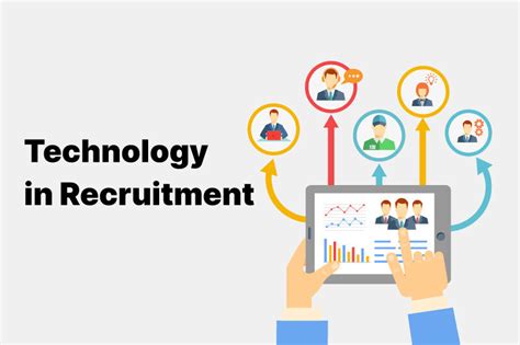 Utilizing Technology In Recruitment Streamlining The Hiring Process