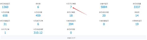 簡單介紹一下店鋪淘客引流的幾種方法 每日頭條