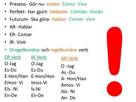 Pedagogisk Planering I Skolbanken Spanska Verb