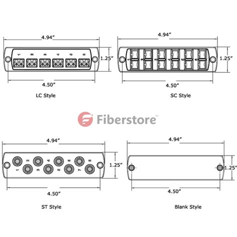 Fiber Optic Patch Panel Connection Diagram Panel Fiber Patch