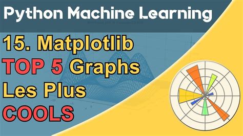 Formation Python Machine Learning Matplotlib Les Graphiques Les Plus Cool ActuIA