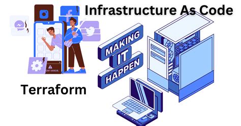 Terraform Tutorial For Beginners Azure Certification Training In Kolkata