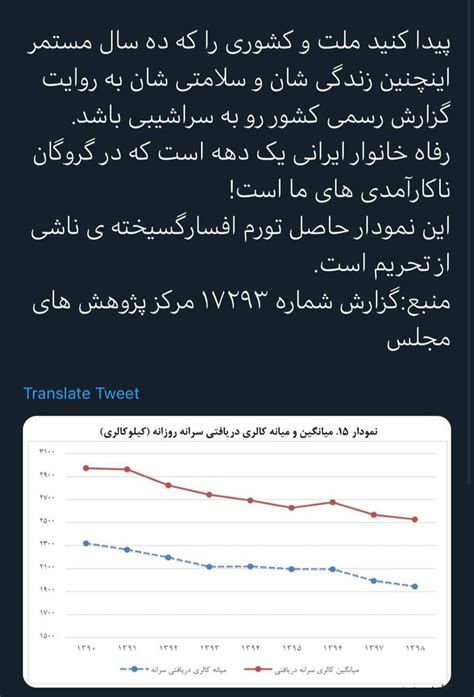 Milad Mohaghegh میلاد محقق Miladmhg Twitter
