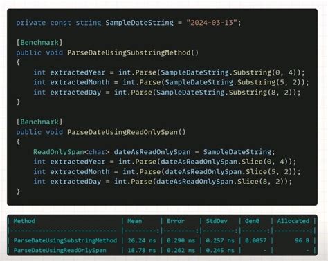 Admir Mujkic On Linkedin Softwaredevelopment Dotnet Csharp