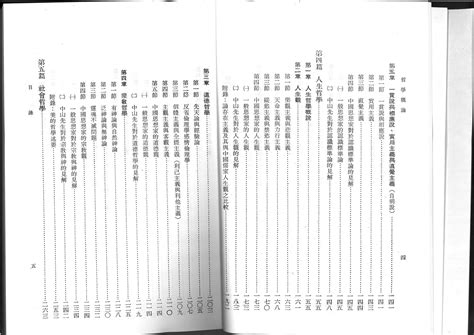 Learn Chinese