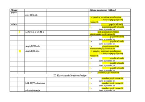Darbas Birzelio Men Pdf
