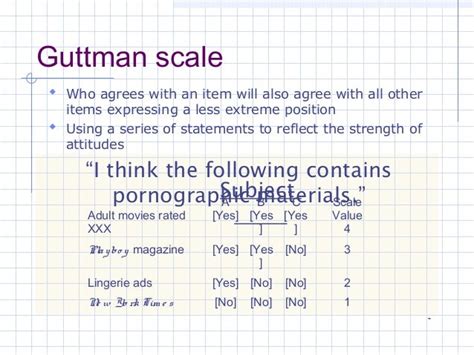 Measuring And Scaling Of Quantitative Data Khalid