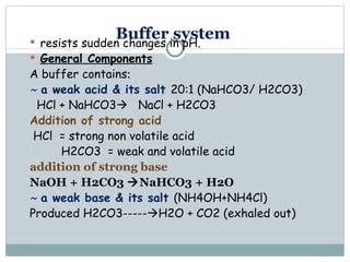 Acid Base Balance PPT