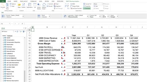Ibm Planning Analytics Ibm Tm1 Budgeting Solutions