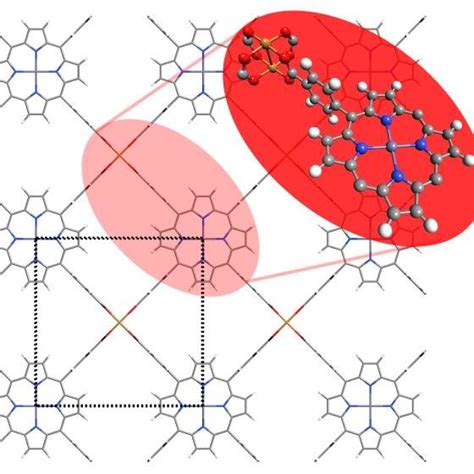 Structure Of M Zn Tcpp Nanosheet Inside The Red Shared Circle