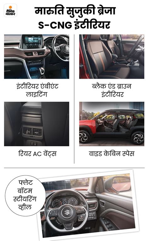 Maruti Launches Countrys First Cng Sub Compact Suv मारुति ने लॉन्च