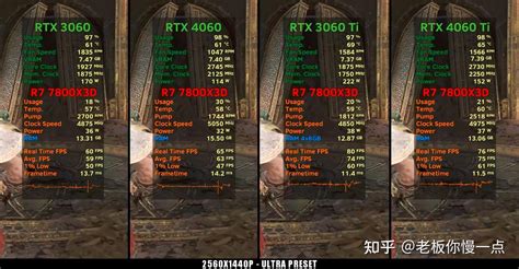 RTX3060Ti GDDR6x和RTX4060Ti对比你没见过的牙膏新挤法