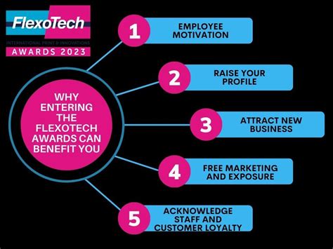 Thomas Strohe Posted On Linkedin