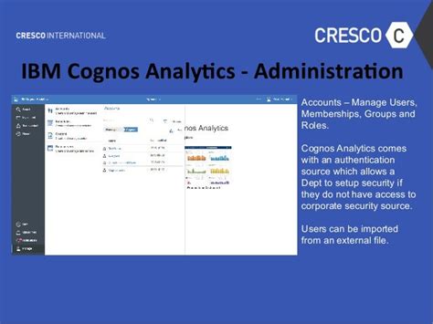 ibm cognos analytics cognos business intelligence version 11