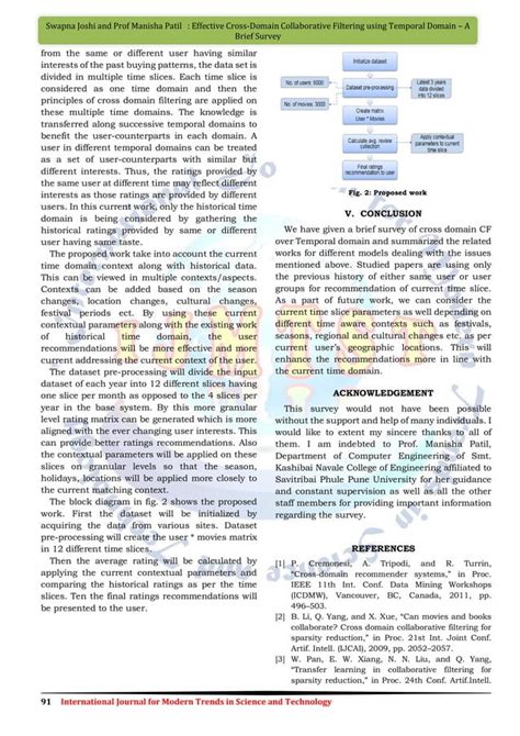 Effective Cross Domain Collaborative Filtering Using Temporal Domain A Brief Survey Pdf