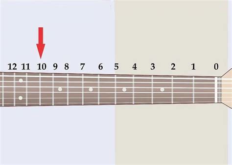 如何弹奏吉他 D和弦 知乎