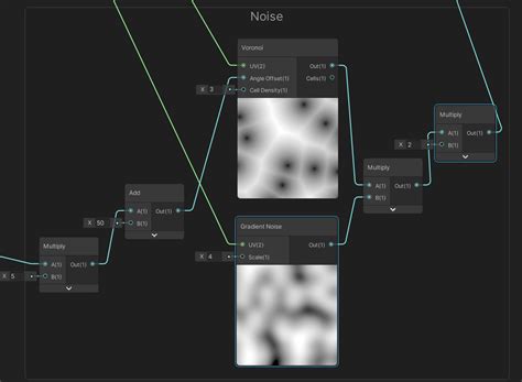 top fire shader graphs game dev bill