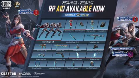 Pubg Mobile Rilis Royale Pass Ace 10 Ada Puluhan Skin Permanen Bertema