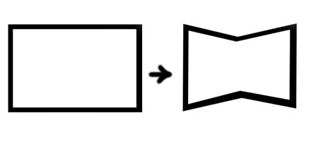 Android How To Make A Matrix Transformation Permanently A