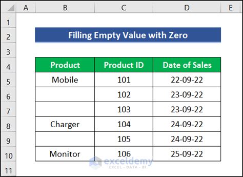 how to fill empty cells with last value in excel 4 handy ways