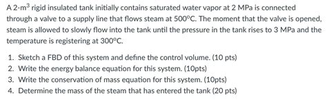 Solved A 2 M M3 Rigid Insulated Tank Initially Contains Chegg