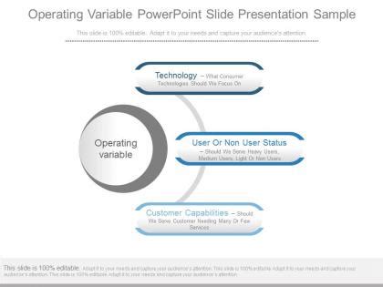 Operating Variable PowerPoint Presentation And Slides PPT PowerPoint SlideTeam