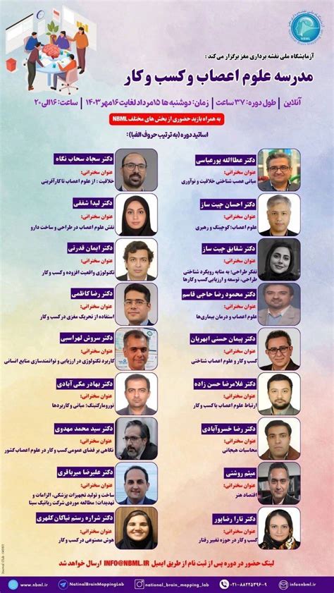 brain mapping lab on linkedin nbml brainmapping brain neuroscience mri eeg tms fnirs…