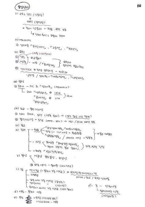 한국인이라면 기본 암기 미스터리 공포 에펨코리아