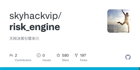 Riskenginedocsapimd At Master · Skyhackvipriskengine · Github