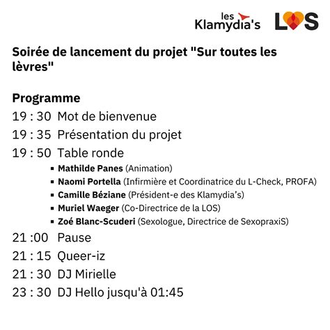 Parlons Sexe Entre Lesbiennes Bi Et Queers Organisation Suisse Des